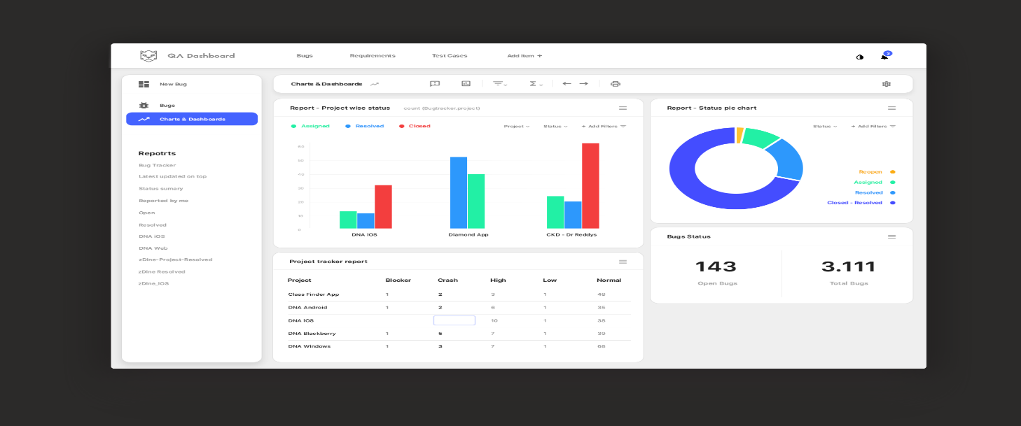 8 Key Parameters to Look When Choosing a No-Code Platform