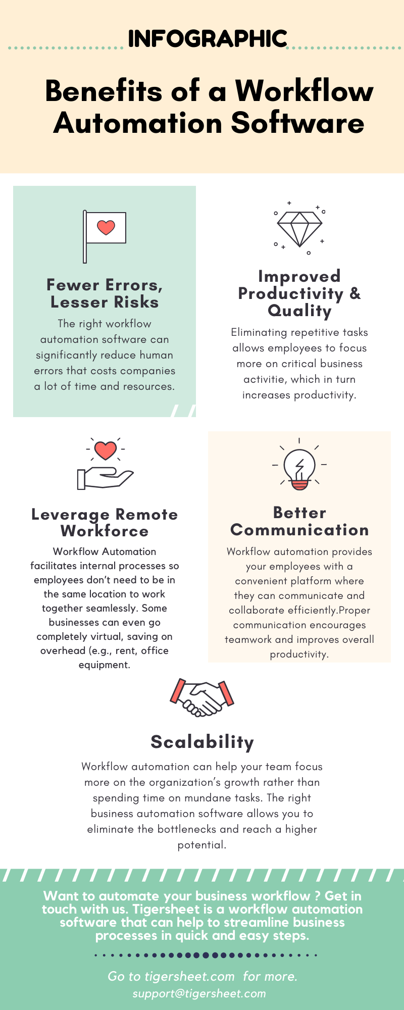 Breaking the Buzzword: What is Workflow and Why You Need a Workflow ...