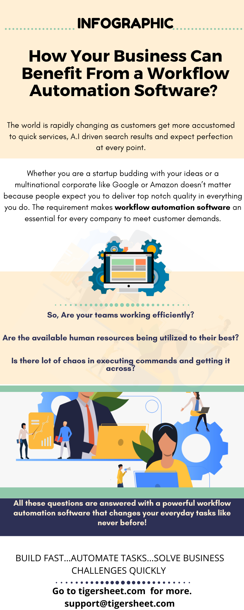 Breaking the Buzzword: What is Workflow and Why You Need a Workflow ...