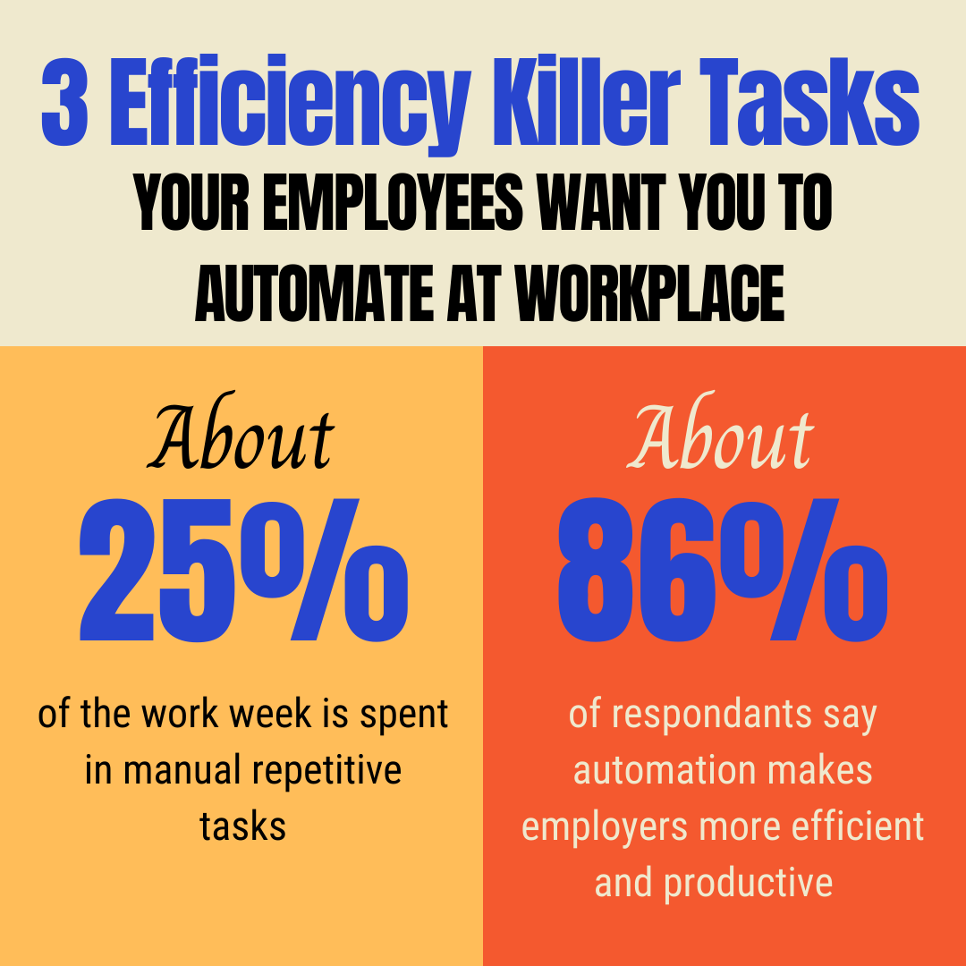 Efficiency Killing Tasks Employees Want You to Automate Today!