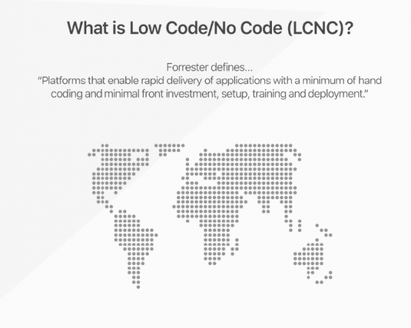 Low Code/No Code Development Market - Facts Unleashed!