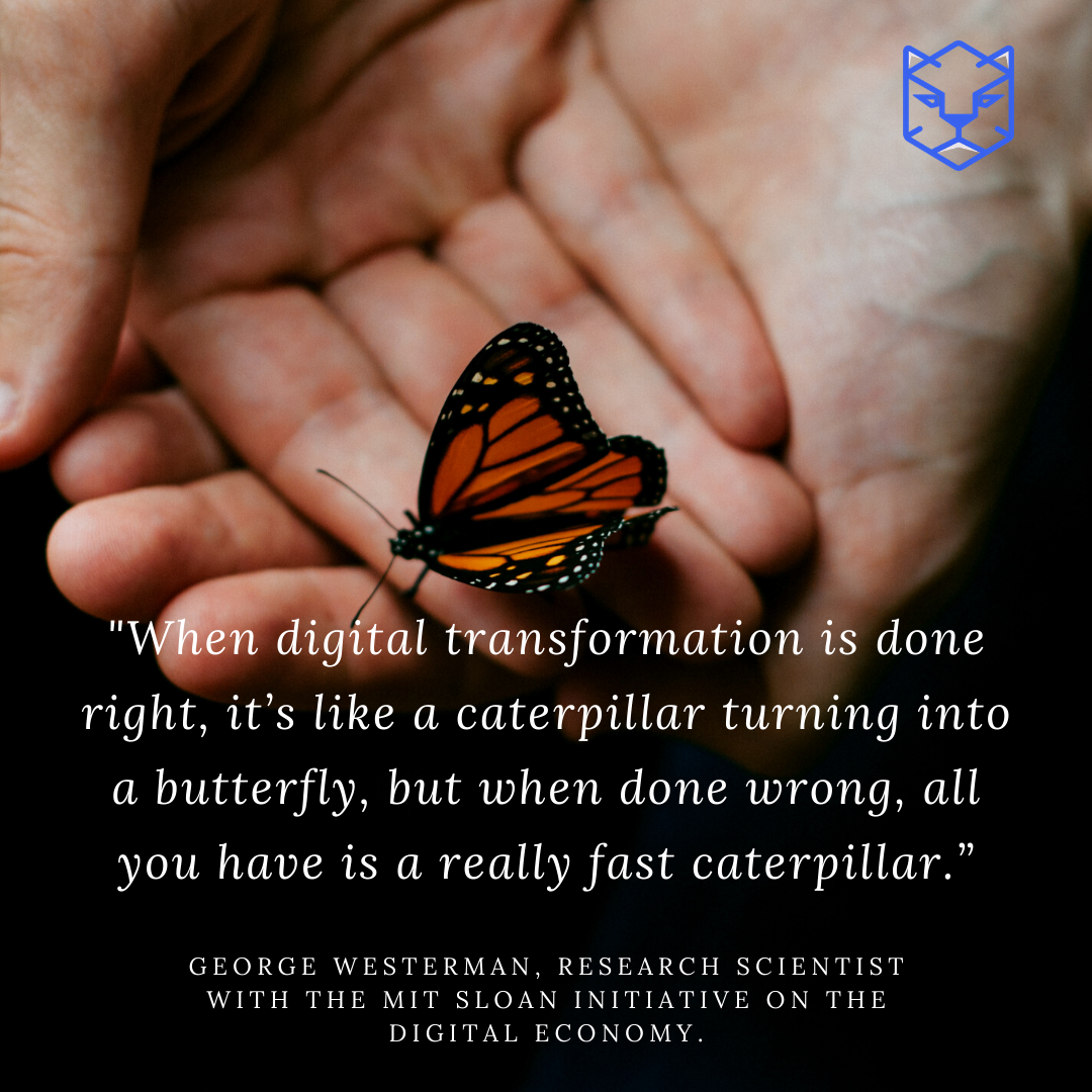 Digital Transformation Quotes to Lead Change and Drive Business