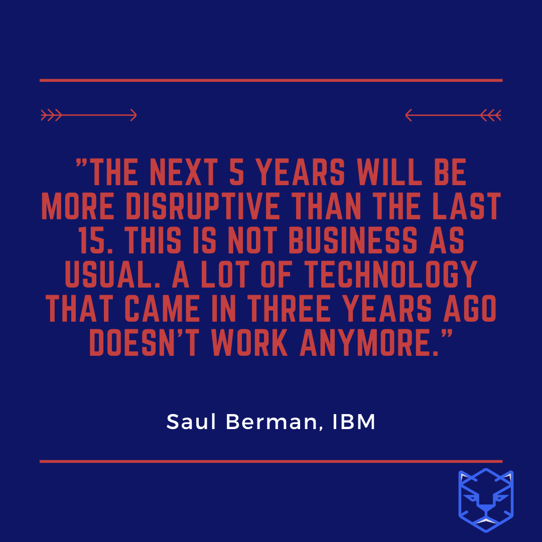 Digital Transformation Quotes to Lead Change and Drive Business